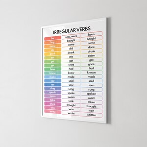 IRREGULAR VERBS, Parts of Speech, Grammar Anchor Chart for Homeschool ...