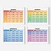 Spanish Language, Ser, Estar, Haber, Tener- Set of 5 Posters, Spanish ...