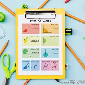 TYPES OF ANGLES, Geometry, Educational Posters, Math, Rainbow Colors 3 ...