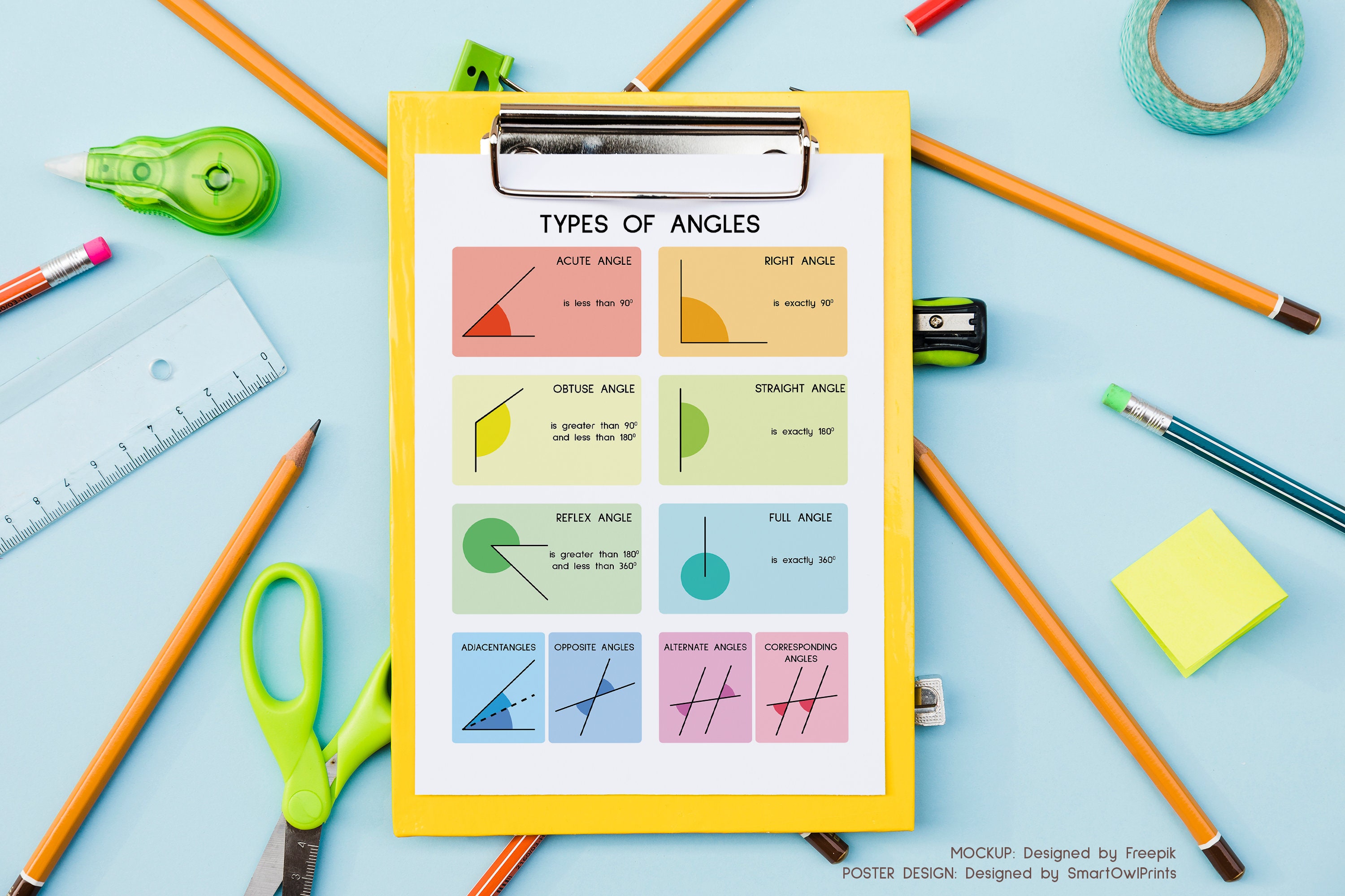 TYPES OF ANGLES Geometry Educational Posters Math Rainbow | Etsy