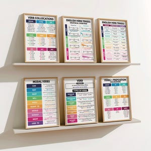 COMPLETE COLLECTION - English Verbs: Set of 12 Posters, English ...