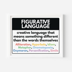 FIGURATIVE LANGUAGE - Set of 9 Posters, English Classroom Art ...