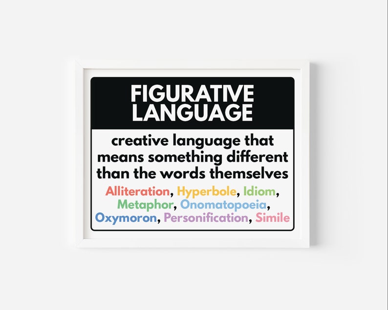 FIGURATIVE LANGUAGE Set of 9 Posters, English Classroom Art, Homeschool ...