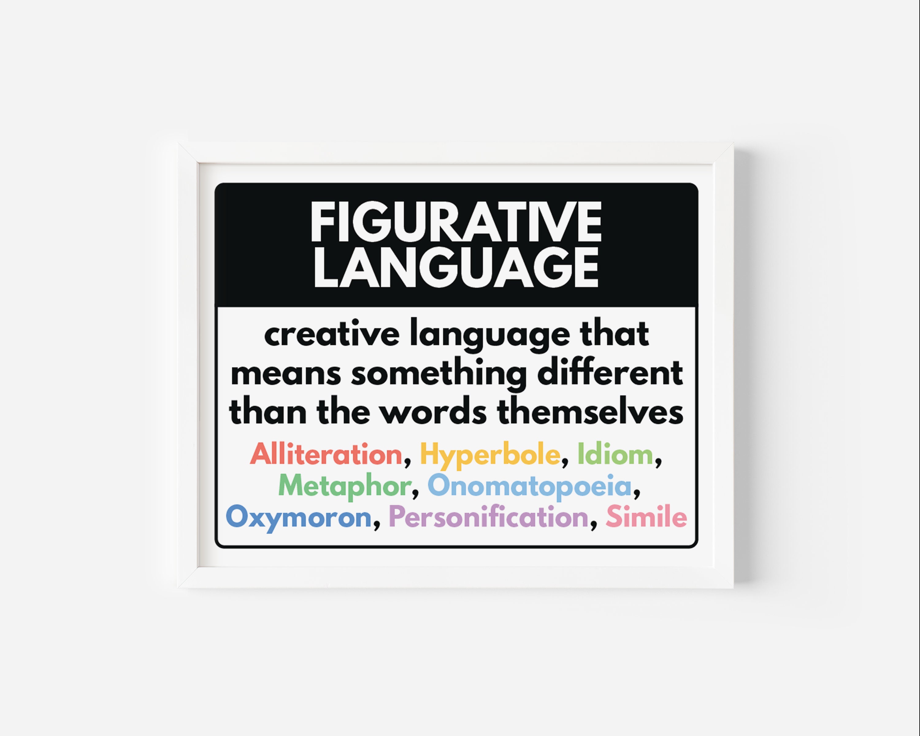 FIGURATIVE LANGUAGE Set of 9 Posters, English Classroom Art, Homeschool ...