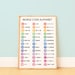 MORSE CODE POSTER, Morse Alphabet, Chart for Homeschool, Classroom ...