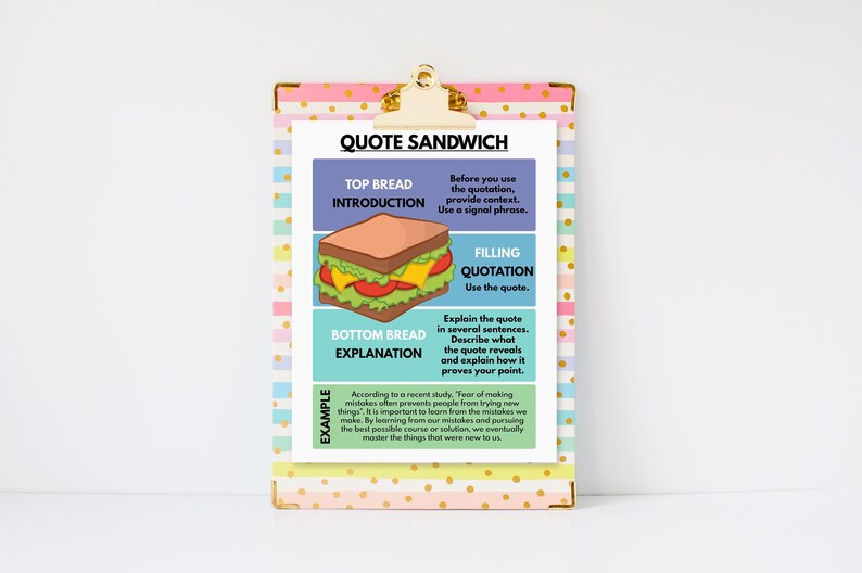 QUOTE SANDWICH, How to Introduce a Quote, English Language, Homeschool ...