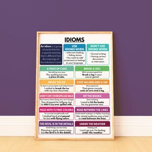 IDIOMS POSTER, English Language, Learn English, Homeschool, English ...