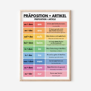 German Language, ARTICLE + PREPOSITION POSTER, Grammar Chart, German ...