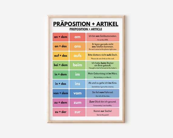 German Language Chart Language Levels Apple Languages