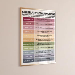 CORRELATIVE CONJUNCTIONS, Examples of Conjunctions, Parts of Speech ...