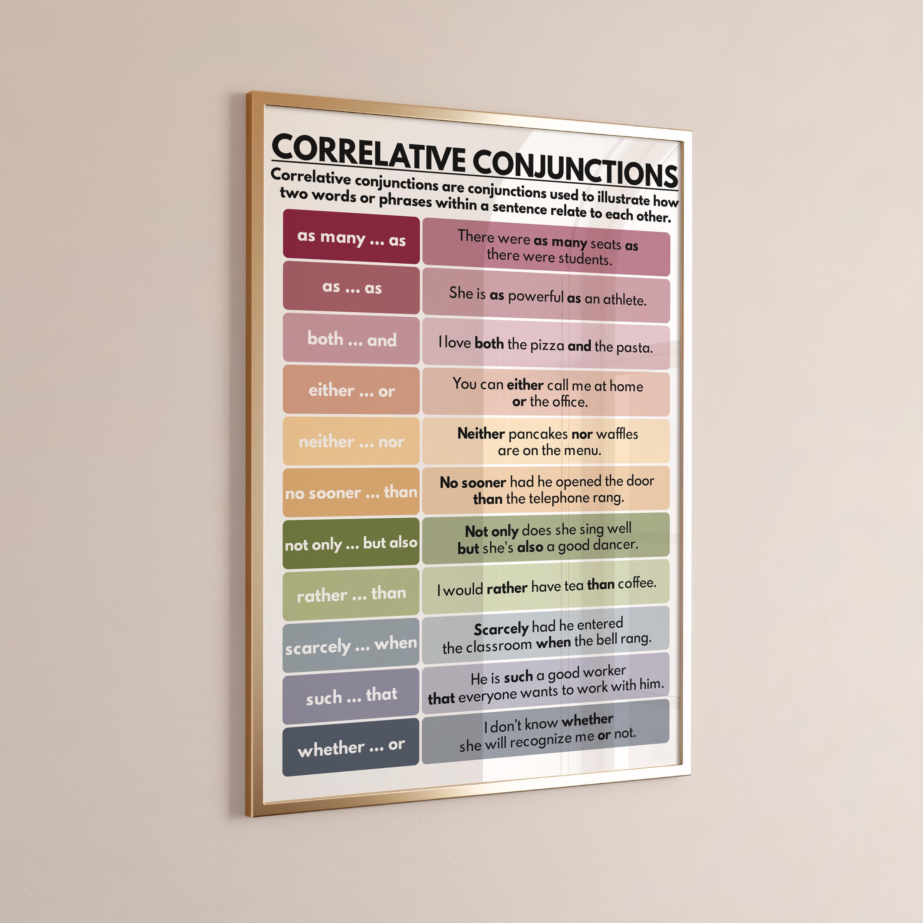 CORRELATIVE CONJUNCTIONS, Examples of Conjunctions, Parts of Speech ...
