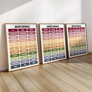 99 SIGHT WORDS POSTER, Reading Learning, Learn English, Classroom Wall ...