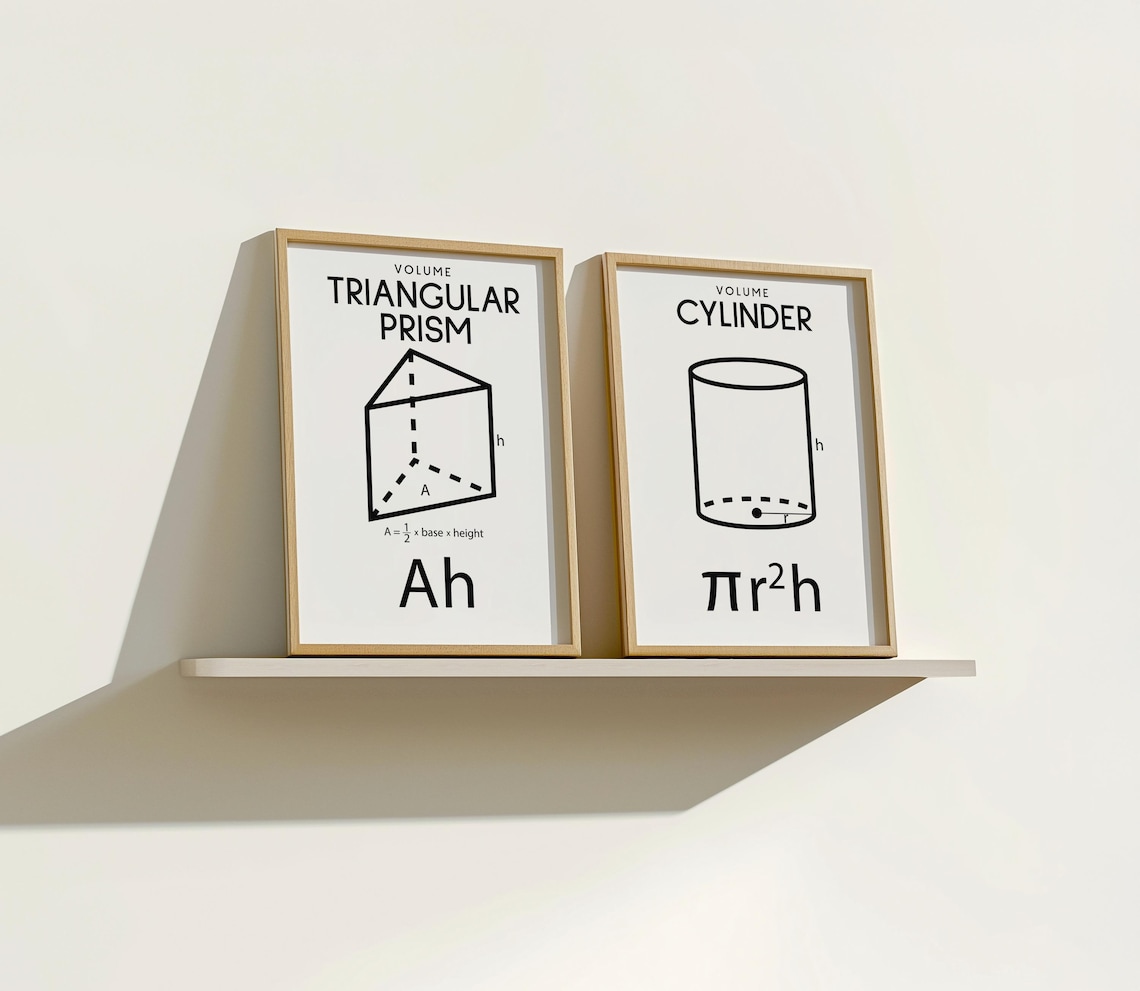 VOLUME FORMULAS Set of 8 Posters, 3D Geometry, 3D Shapes, Educational ...