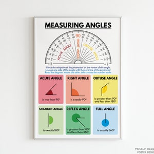 ANGLES POSTERS SET, Types of Angles, Measuring Angles, Properties ...