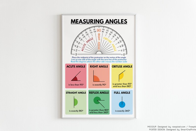 ANGLES POSTERS SET, Types of Angles, Measuring Angles, Properties ...