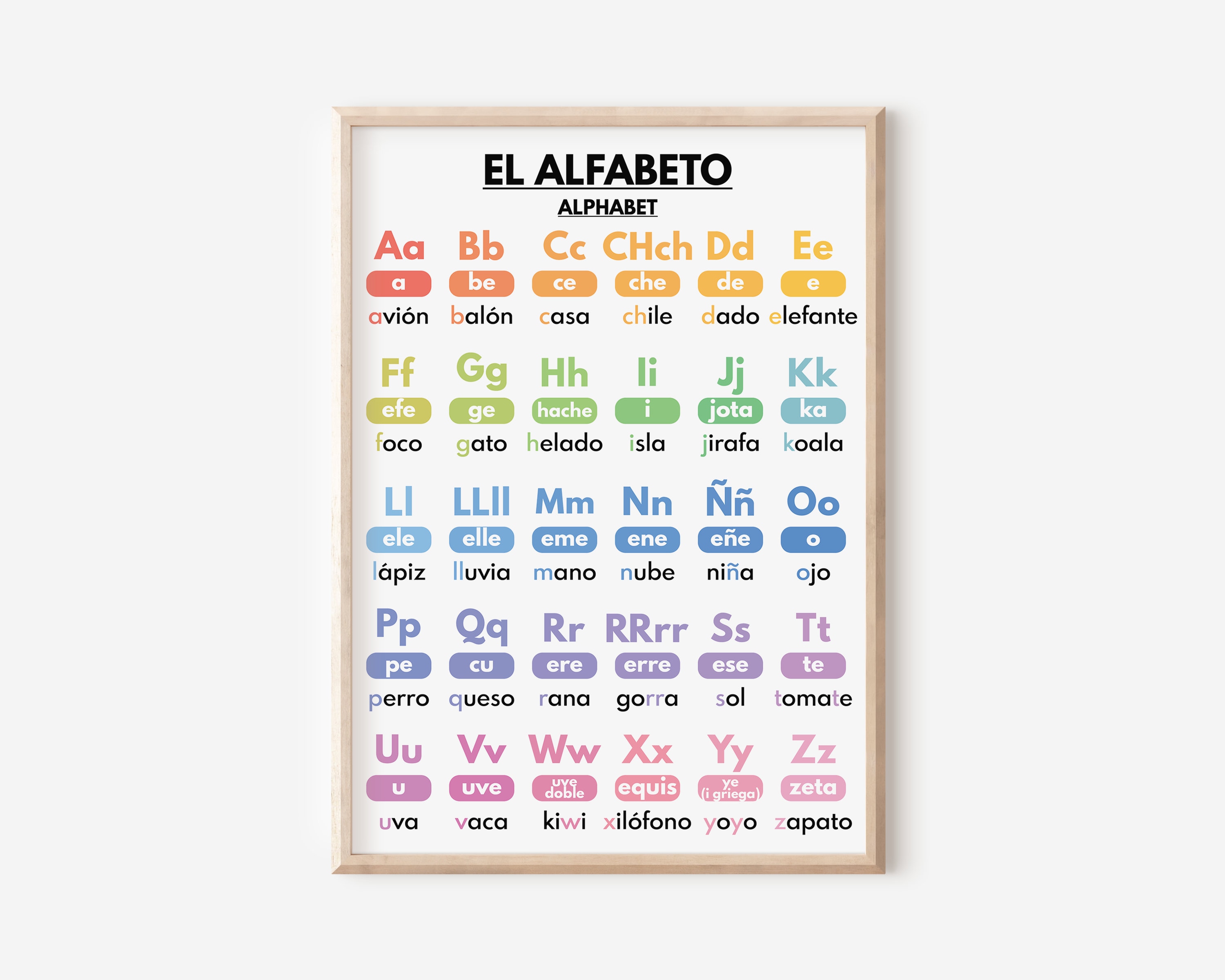 Alfabeto Español Imprimible Alfabetos Para Imprimir Y Colorear