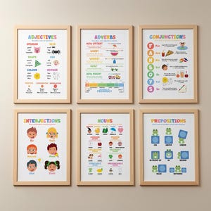PARTS OF SPEECH for Kids - 8 Posters Set, English Grammar Chart ...
