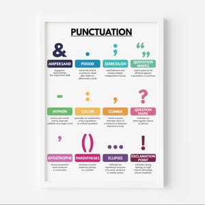 PUNCTUATION POSTER, Grammar Chart for Homeschool, Classroom Poster ...