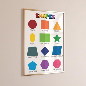 SHAPES FOR KIDS, Educational Poster, Preschool Learning, Geometric ...