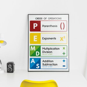 PEMDAS POSTER, Math Classroom Wall Decor, Educational Posters, Math ...