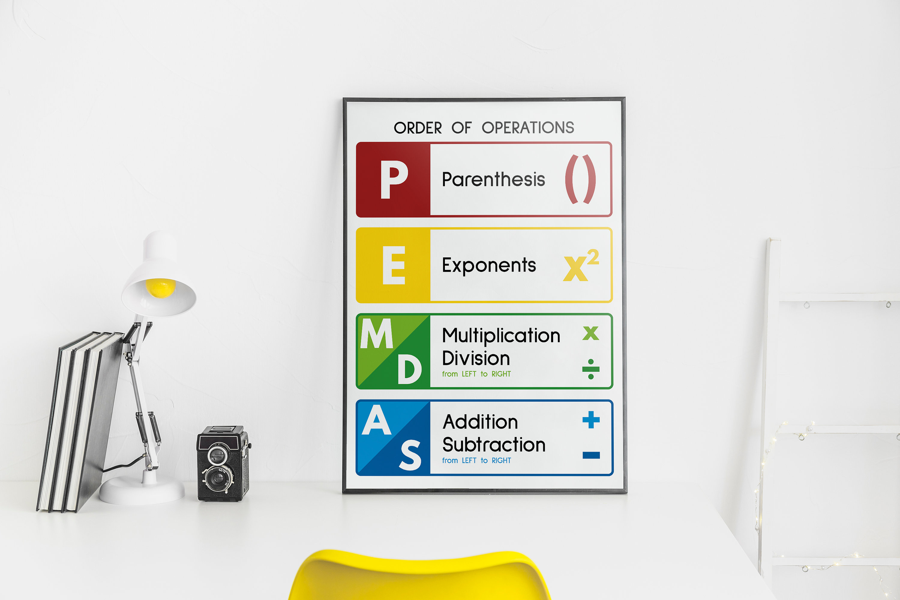 PEMDAS POSTER Math Classroom Wall Decor Educational Posters - Etsy