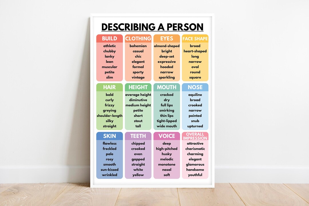 Describing People Vocabulary Chart: English Classroom Poster (digital ...