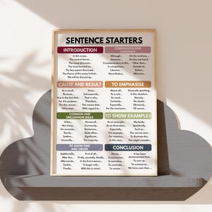 SENTENCE STARTERS POSTER, How to Write an Essay, Homeschool, English ...