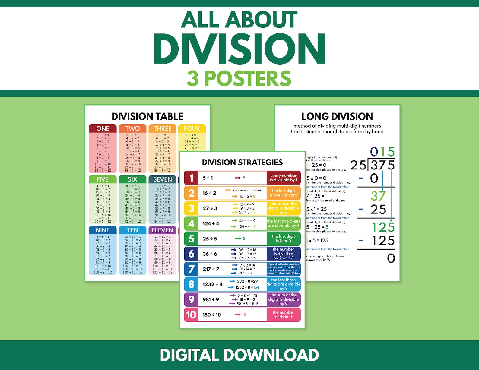 DIVISION SET: Table, Long Division, Strategies, Educational Poster ...