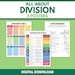 DIVISION SET: Table, Long Division, Strategies, Educational Poster ...