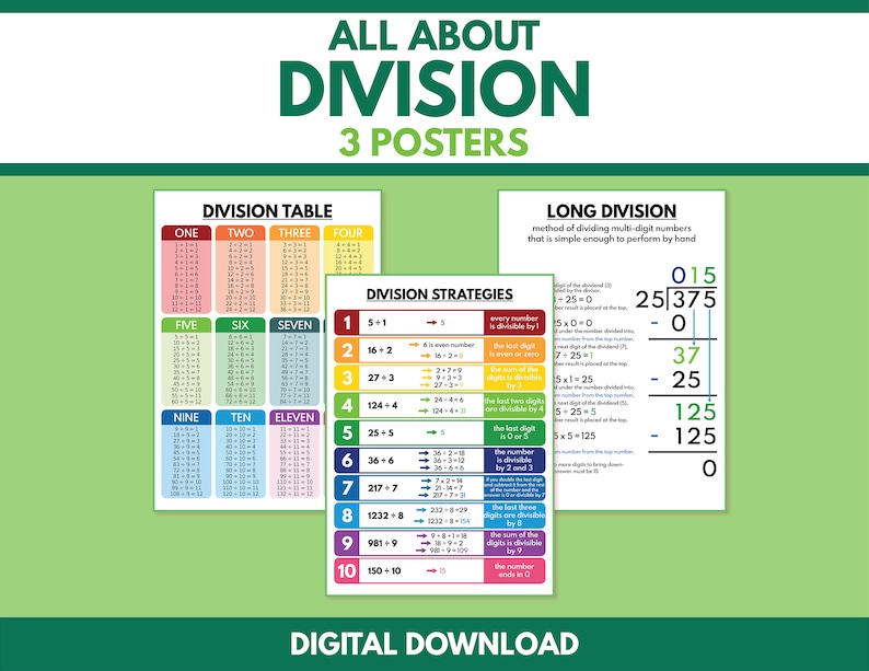 DIVISION SET: Table, Long Division, Strategies, Educational Poster ...