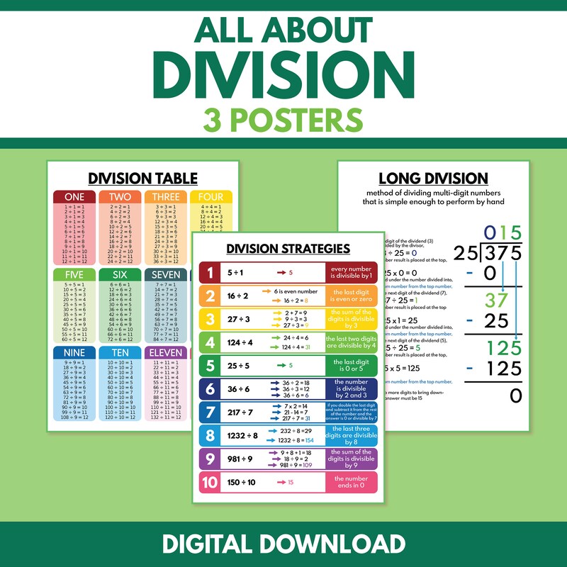 Long Division Chart - Etsy