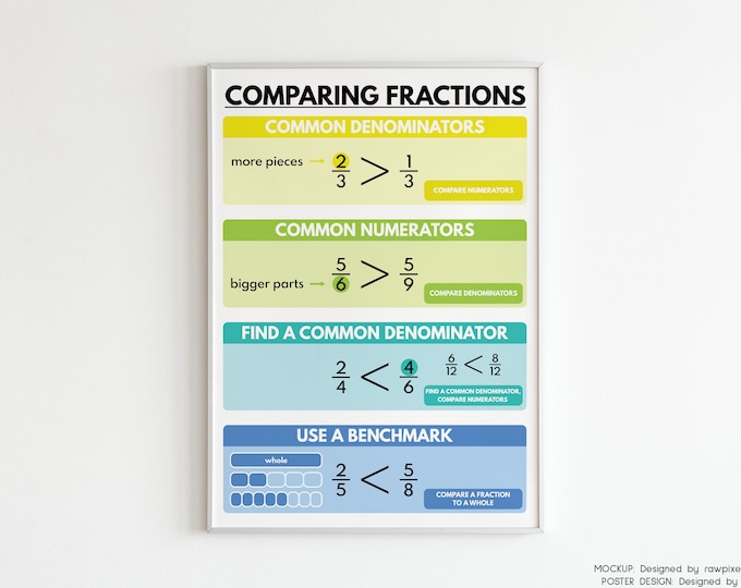 This item is unavailable | Etsy