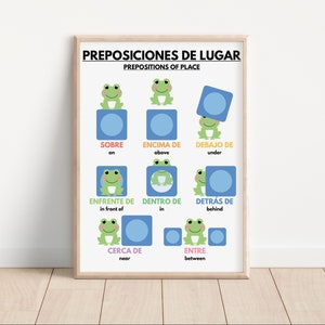 PREPOSITIONS for Kids, Spanish Language, Spanish Grammar, Grammar Chart ...