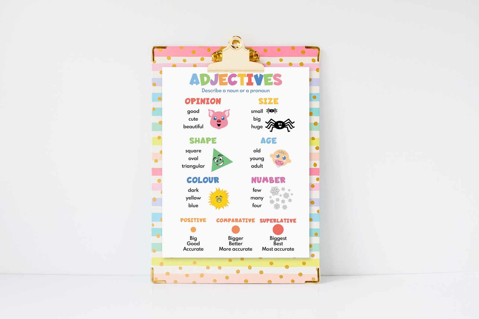 ADJECTIVES FOR KIDS, Types of Adjectives, Parts of Speech, Grammar ...
