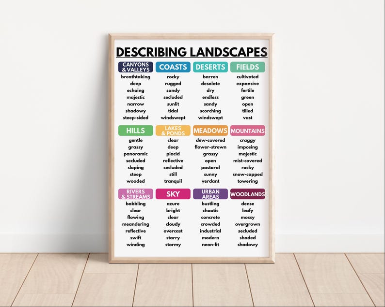DESCRIBING LANSCAPES and VIEWS, How to Describe Landscape, Vocabulary ...