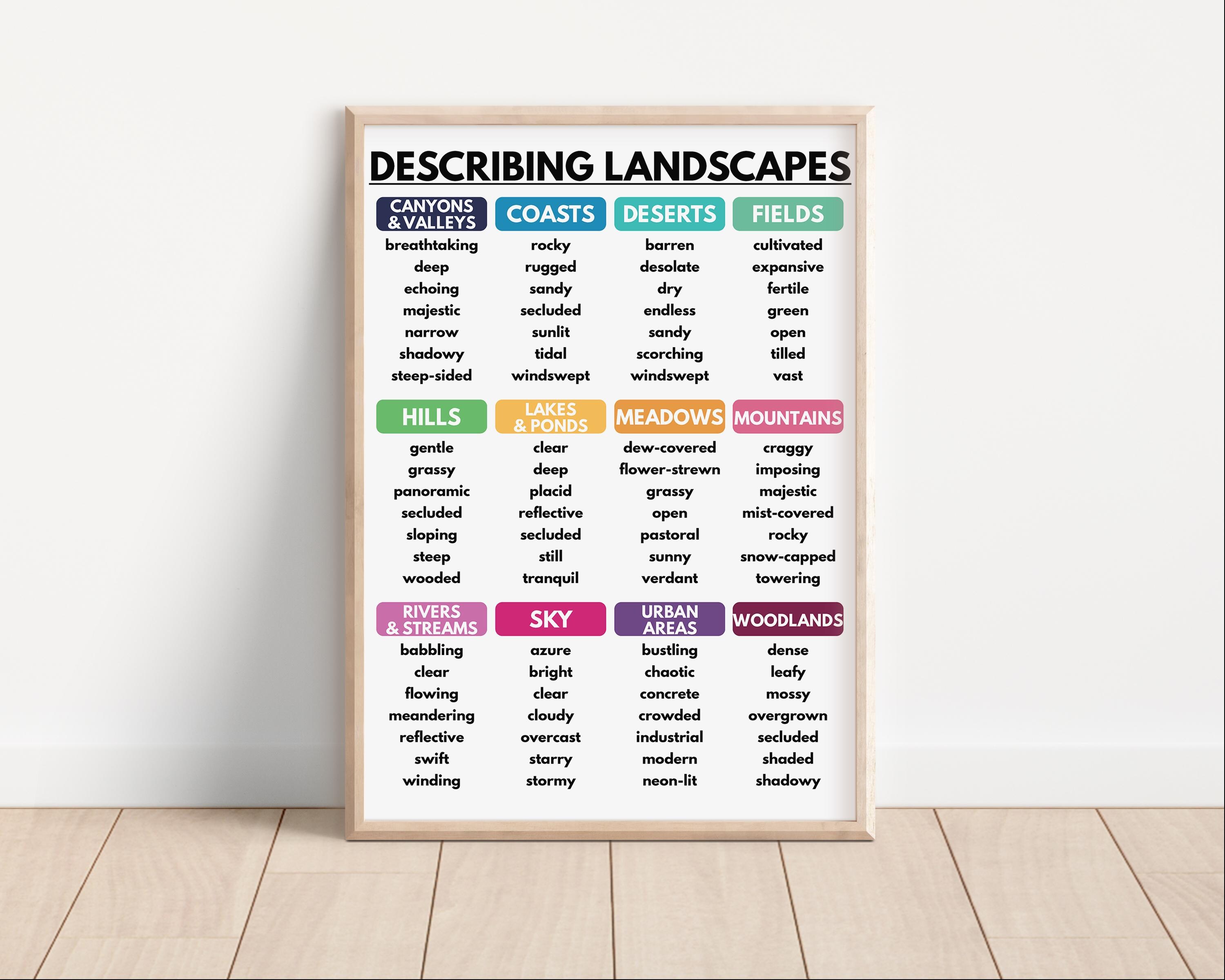 DESCRIBING LANSCAPES and VIEWS, How to Describe Landscape, Vocabulary ...