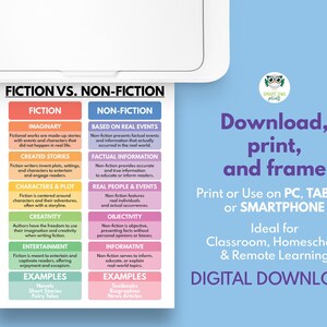 FICTION Vs. NON-FICTION Poster, Visual Learning Aid, English Language ...