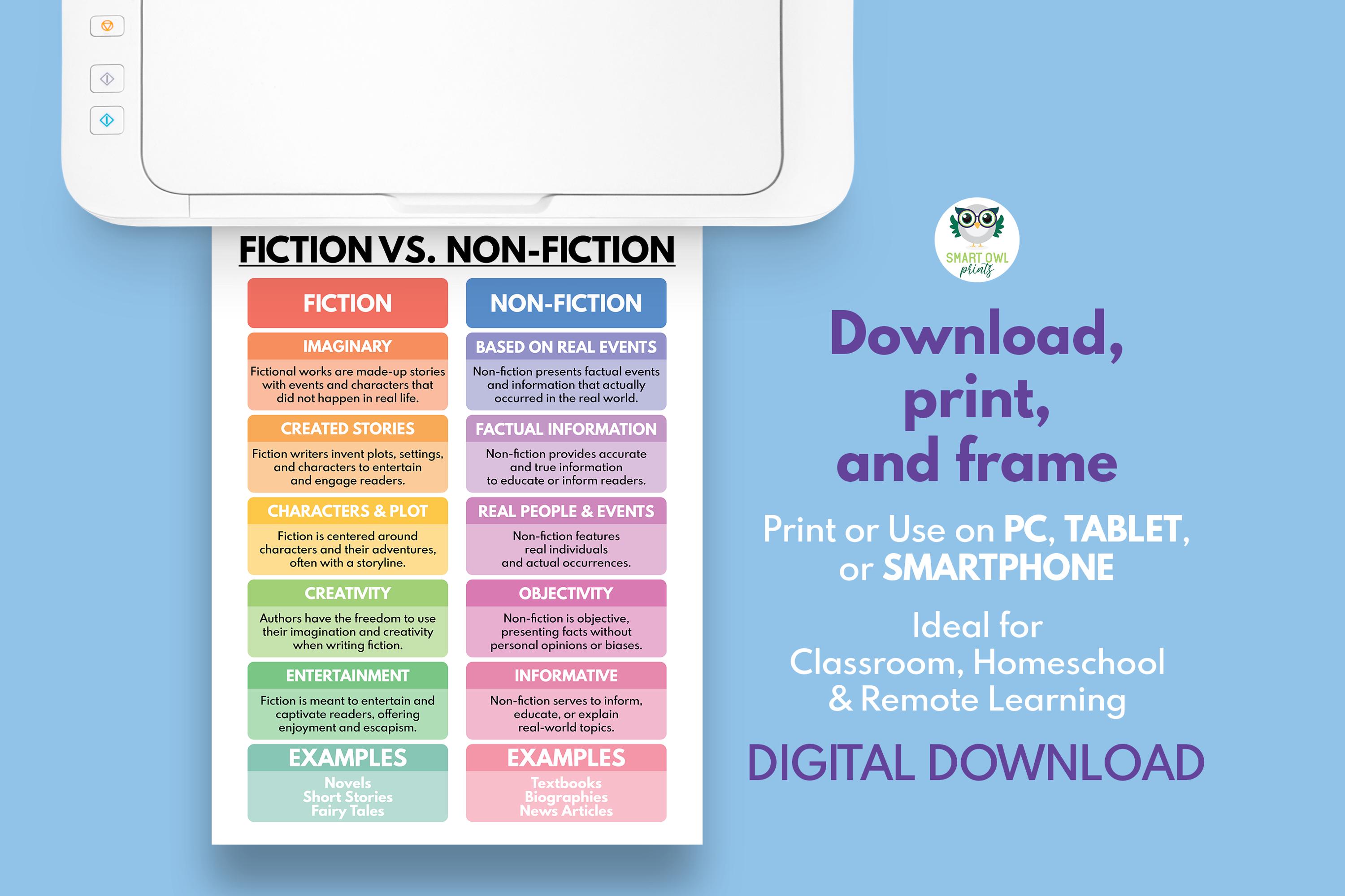 FICTION Vs. NON-FICTION Poster, Visual Learning Aid, English Language ...