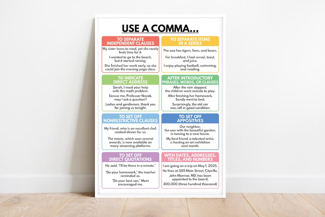 COMMA USAGE Grammar Chart - 8 Essential Rules, Visual Aid, Homeschool ...