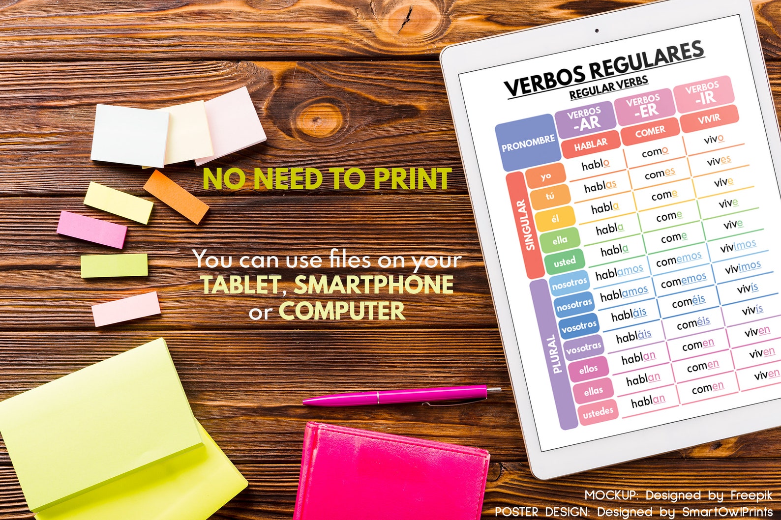 Spanish Language, REGULAR VERBS, Verb Conjugation, Grammar Chart ...