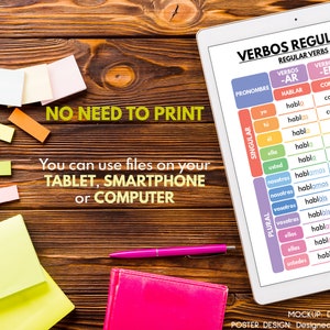 Spanish Language, REGULAR VERBS, Verb Conjugation, Grammar Chart ...