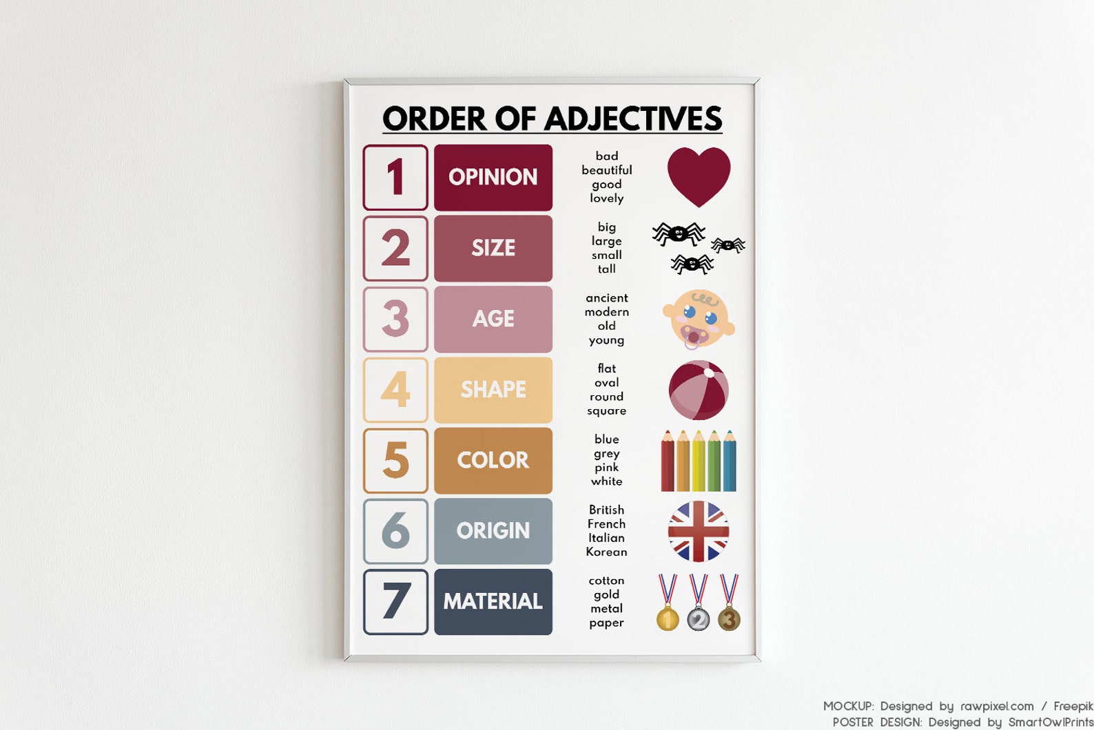 ORDER OF ADJECTIVES Poster Parts of Speech Grammar Chart - Etsy