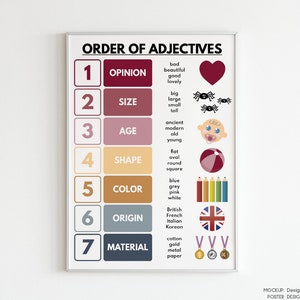 ORDER OF ADJECTIVES Poster, Parts of Speech, Classroom Wall Art ...