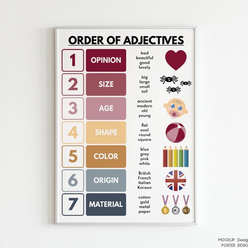 ORDER OF ADJECTIVES Poster Parts of Speech Grammar Chart - Etsy UK