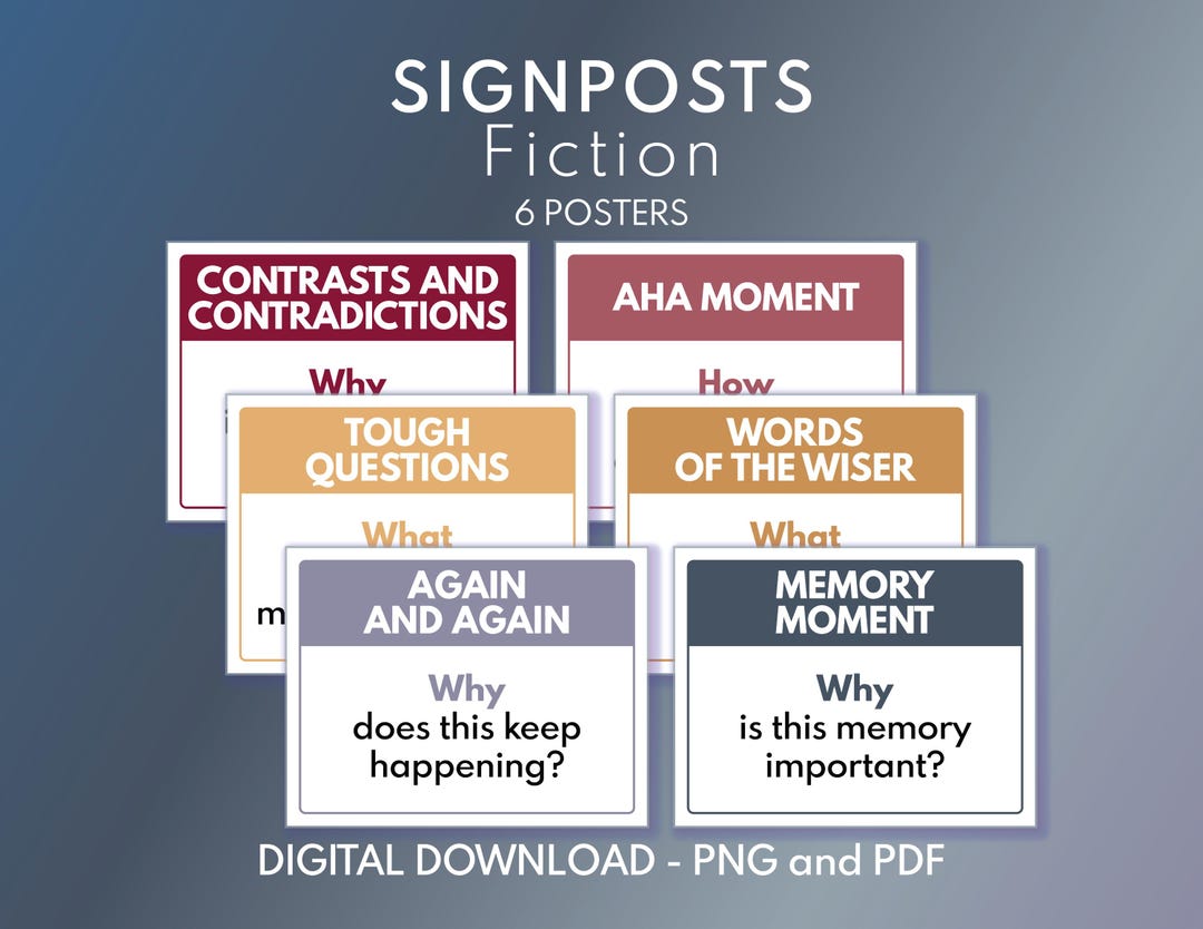 6 SIGNPOSTS POSTER - Fiction, Notice & Note Signposts, Letter Size ...