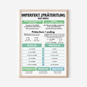 GERMAN VERB TENSES Set of 6 Posters, German Language, Grammar Anchor ...