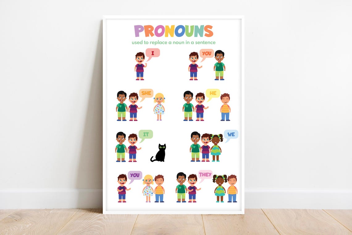PRONOMBRES PARA NIÑOS, tabla de gramática inglesa, partes del discurso ...