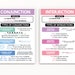 PARTS OF SPEECH Set of 9 Posters, English Language, Grammar Poster Set ...