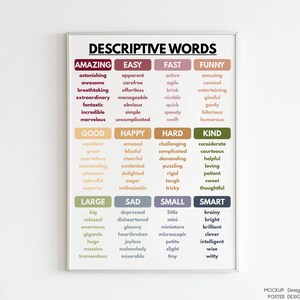 DESCRIPTIVE WORDS POSTER, Grammar Chart for Homeschool, English ...