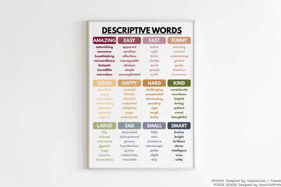 DESCRIPTIVE WORDS POSTER Grammar Chart for Homeschool - Etsy